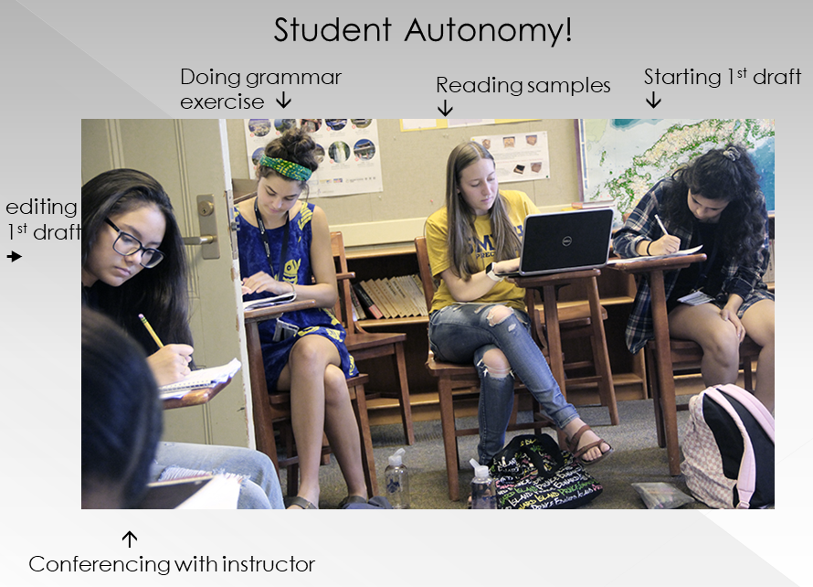 Most Important Motivator of Students: How You Can Use It | Common Sense ...