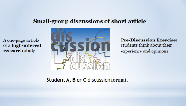Stimulating Small-Group Discussion Activity 3: “Does Social Media Make ...