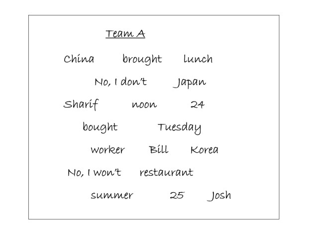 Great Whole-Class Game for ESL Listening Skills | Common Sense Teaching ESL