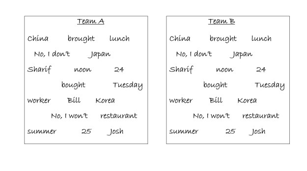 Great Whole-Class Game for ESL Listening Skills | Common Sense Teaching ESL