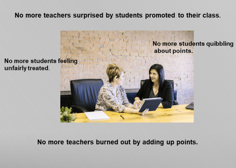 This Process Contains Huge Benefits For Writing Teachers, Students and ...