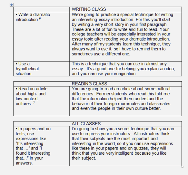 If You Want To Really Motivate Your ESL Students, This Will Do It ...