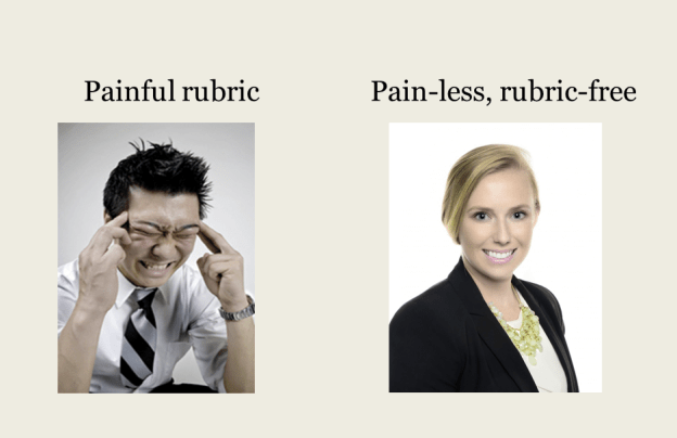 Pain-Free ESL Speaking Placement-Testing Process: Reliable, Time ...