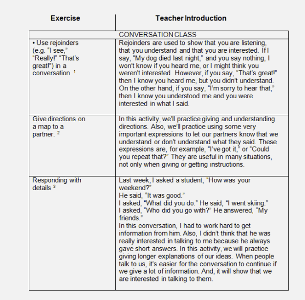 If You Want To Really Motivate Your ESL Students, This Will Do It ...