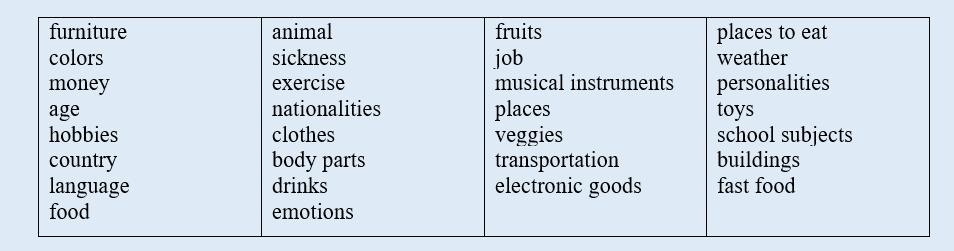 *FUN ACTIVITIES | Common Sense Teaching ESL