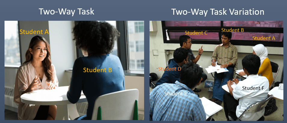 Cover 2 way SHOT | Common Sense Teaching ESL