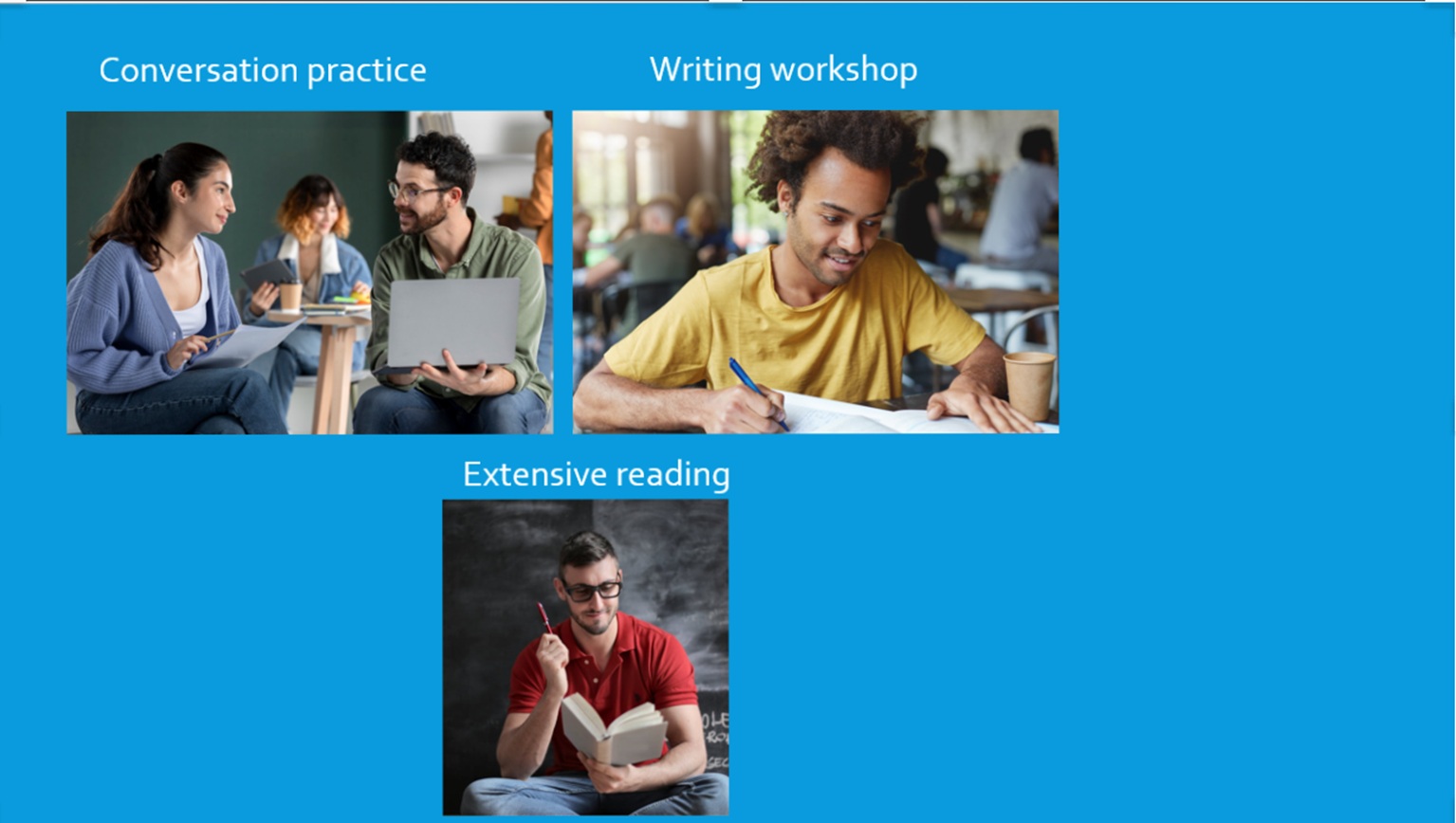 Motivating Students Through Flow Experiences | Common Sense Teaching ESL